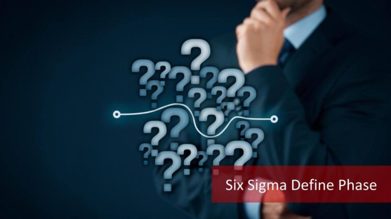 Describe the Lean Six Sigma Define Phase